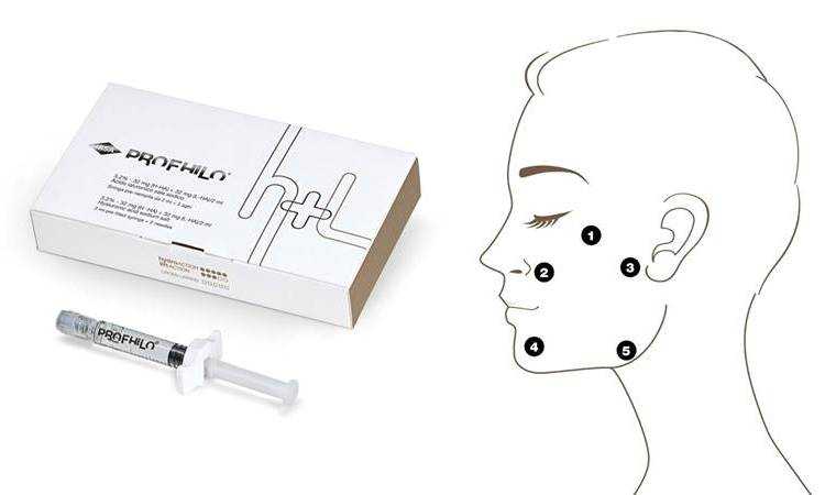 Prophilo Skin Boosters
